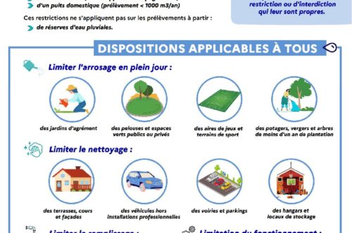 Site officiel - Commune de Saint Germain Lembron